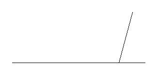 Übung 27 M1 Lehrgang :: IDC