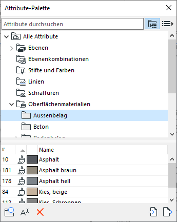 Verwaltung der Attribute :: IDC